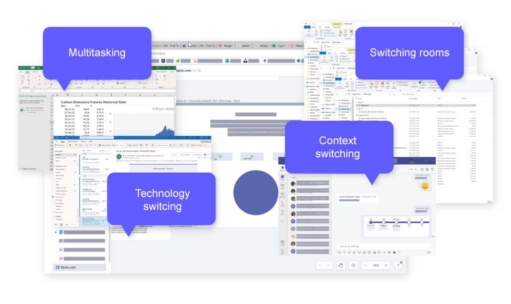 Virtual Operations Centers - Epsis